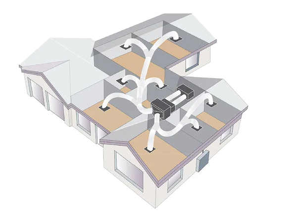 Samsung Air Conditioning - Top Reasons we choose Samsung Air Conditioning